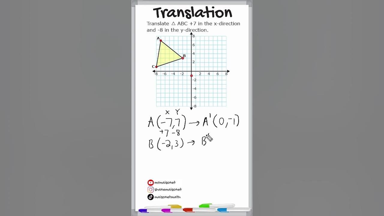 Translation On The Coordinate Plane -Transformations - YouTube
