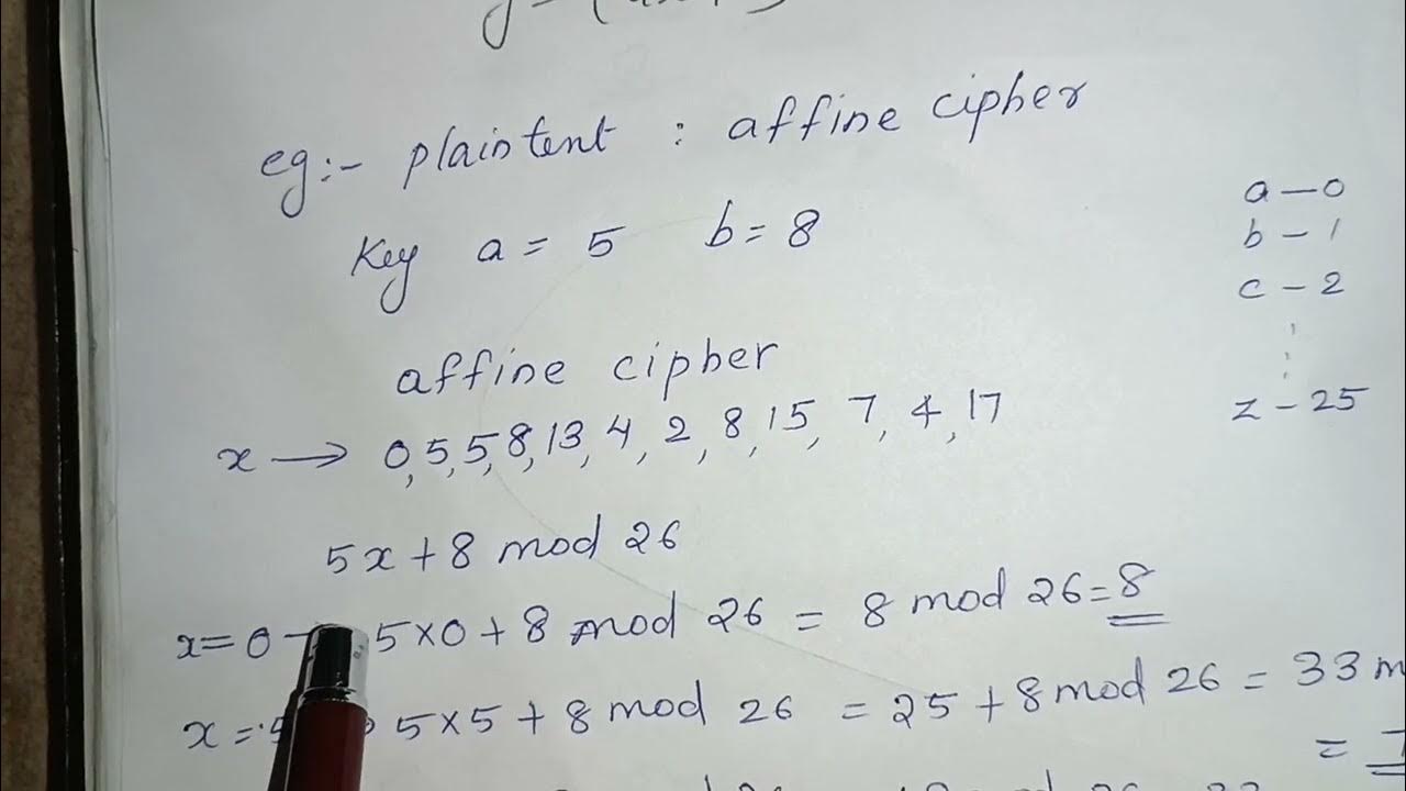 Affine Cipher in Cryptography - YouTube