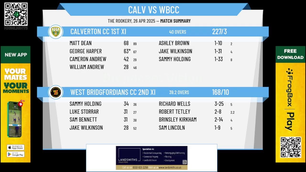 Calverton CC 1st XI v West Bridgfordians CC 2nd XI - YouTube