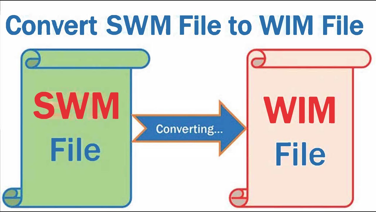 How to convert swm files to wim easily_How to restore from swm file ...