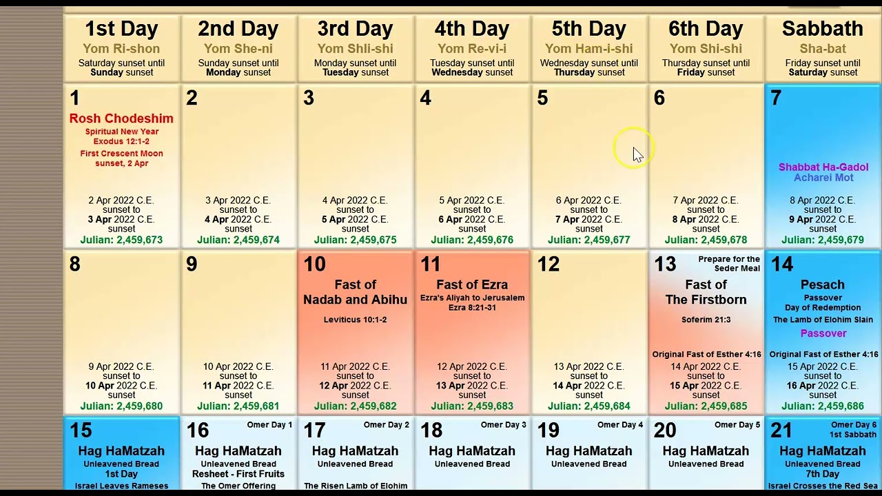 Possibly July Rapture "Update" - YouTube