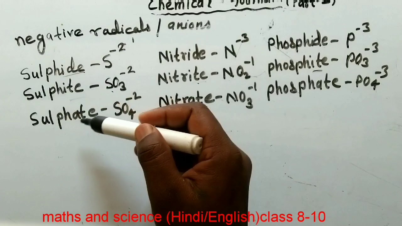 chemical formula part 2 negative radicals - YouTube