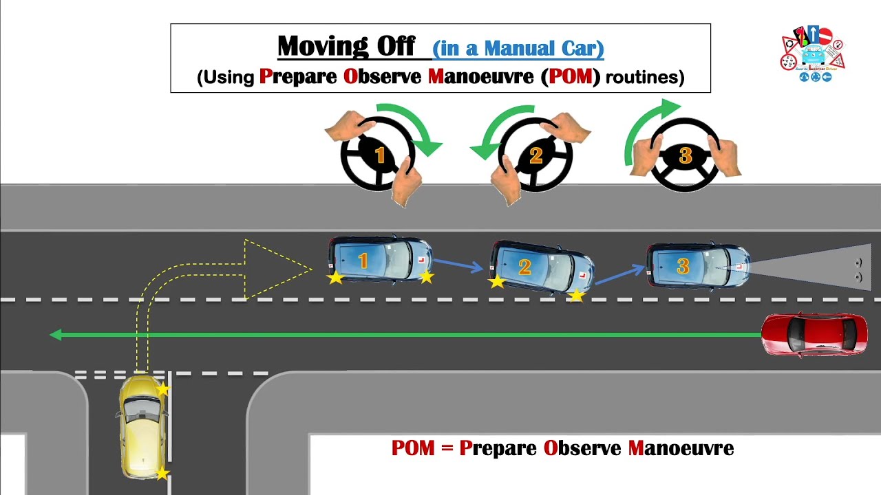 Moving off using POM routine + when parked on the other side - YouTube