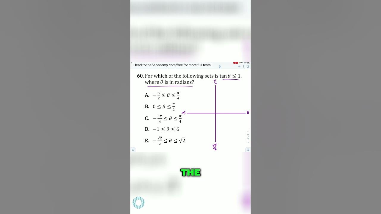 Mastering Tangent: Unit Circle Analysis - YouTube