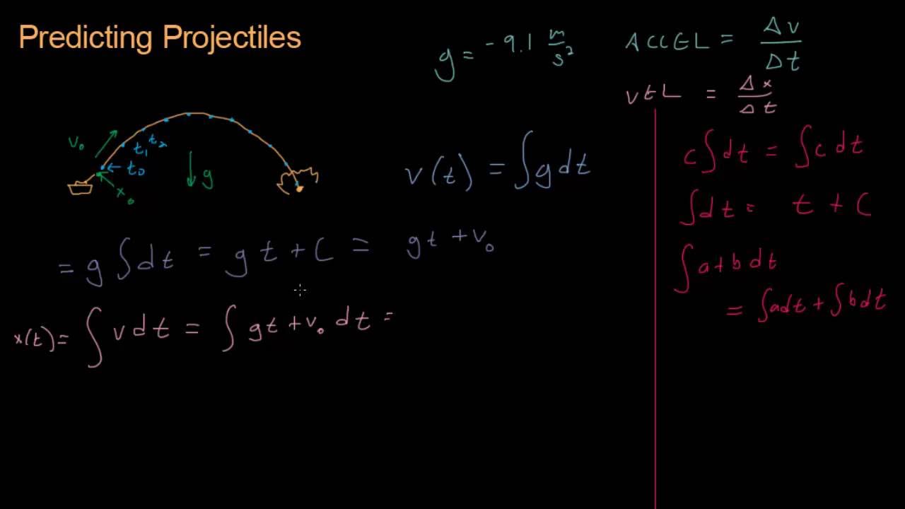 Math for Game Developers - Predicting Projectiles (Integration) - YouTube