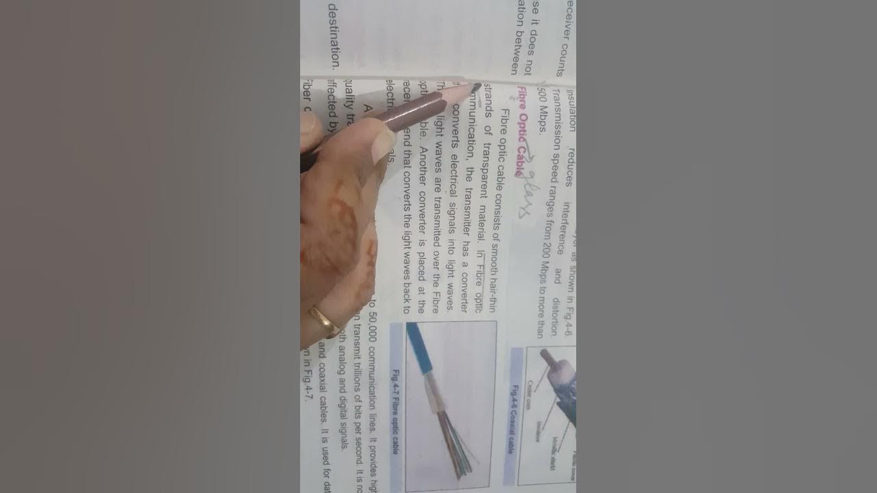 COMPUTER SCIENCE CLASS 9 SSC PART 3 CHAPTER 4 DATA COMMUNICATION NATIONAL BOOK FOUNDATION - YouTube