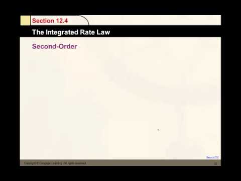 AP Chemistry Chapter 12 -- Integrated Rate Law - YouTube
