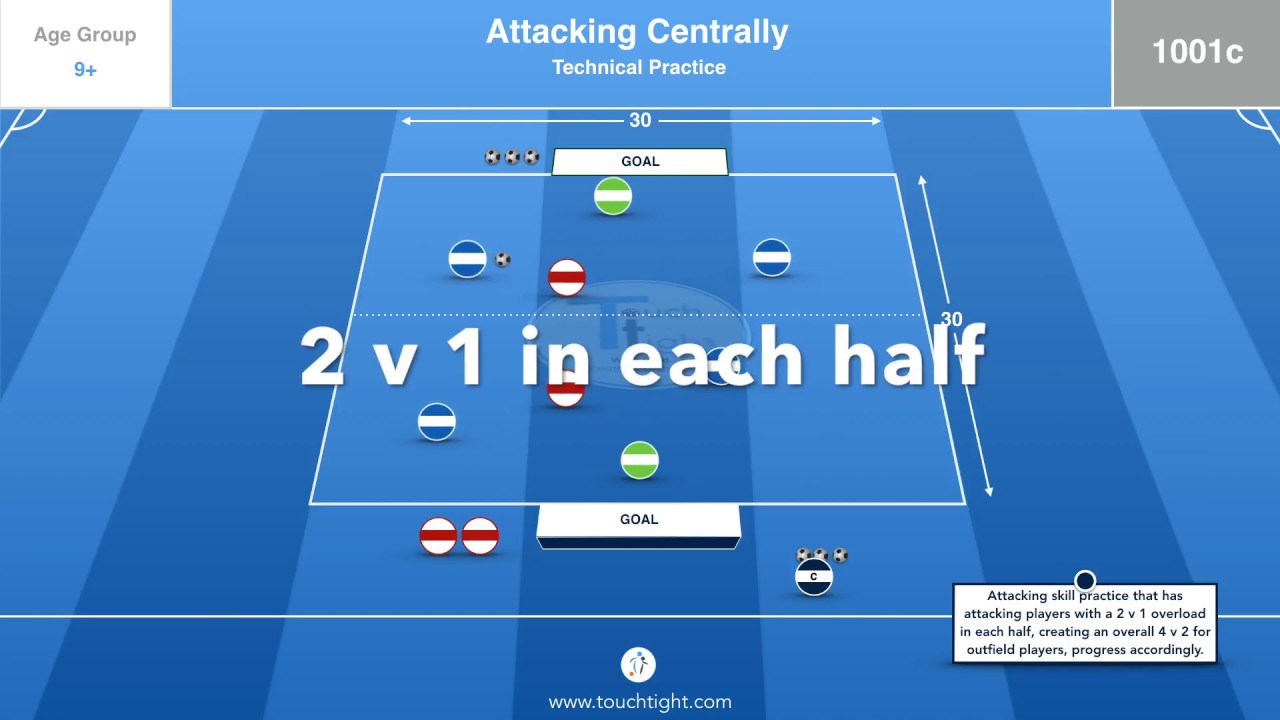 Attacking Centrally | Soccer Skill Practice (01-P5) - YouTube