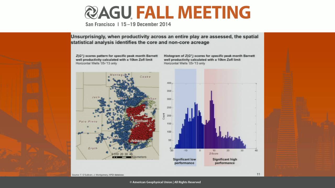 The U.S. Shale Oil and Gas Resource – a Multi-Scale Analysis of ...