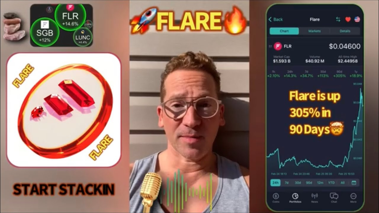 FLARE‼️ ON THE BRINK OF GOING PARABOLIC 🚨 - YouTube