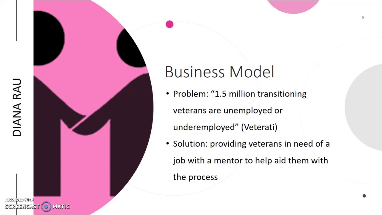 Diana Rau - Veterati - YouTube