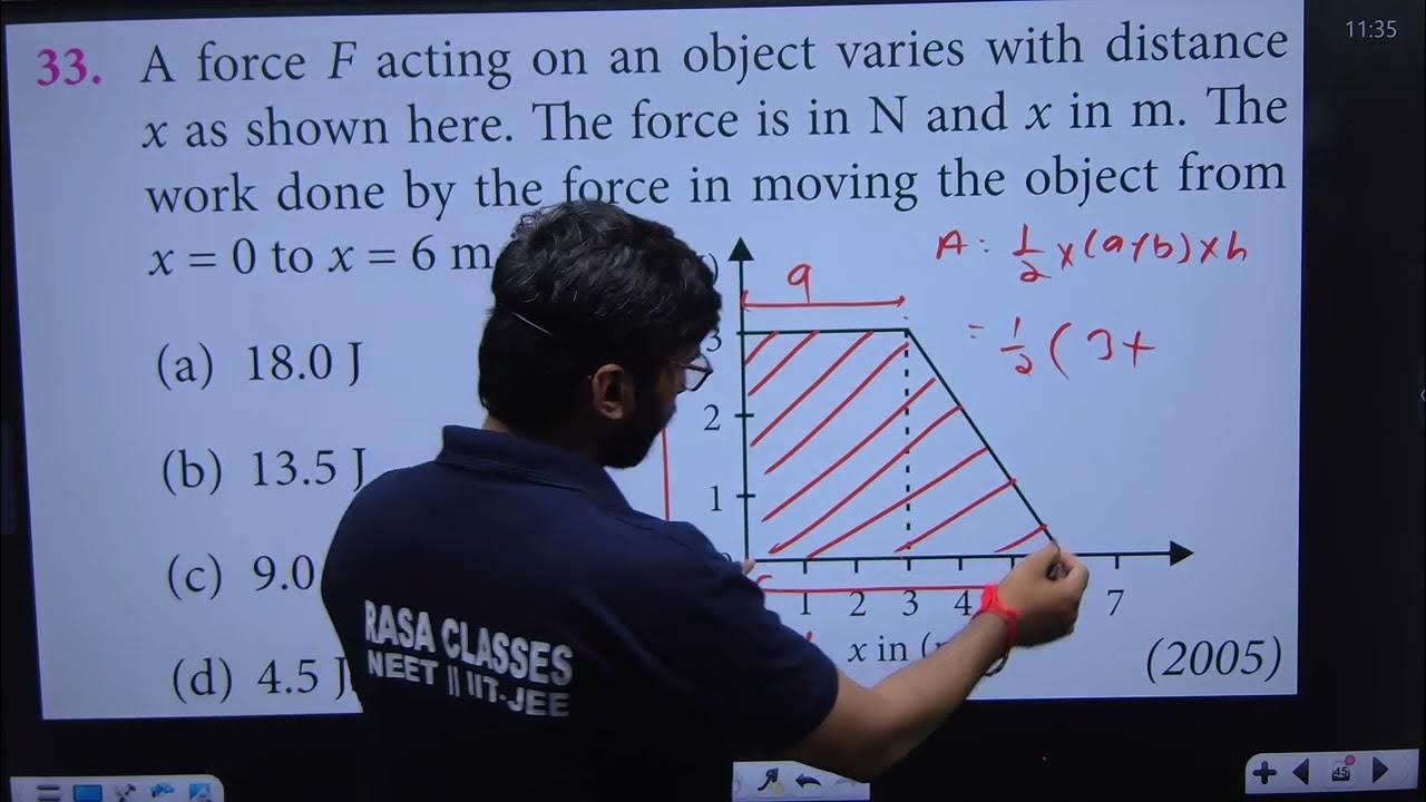 A force F acting on an object varies with distance x as shown here. The force is in N and x in m ...