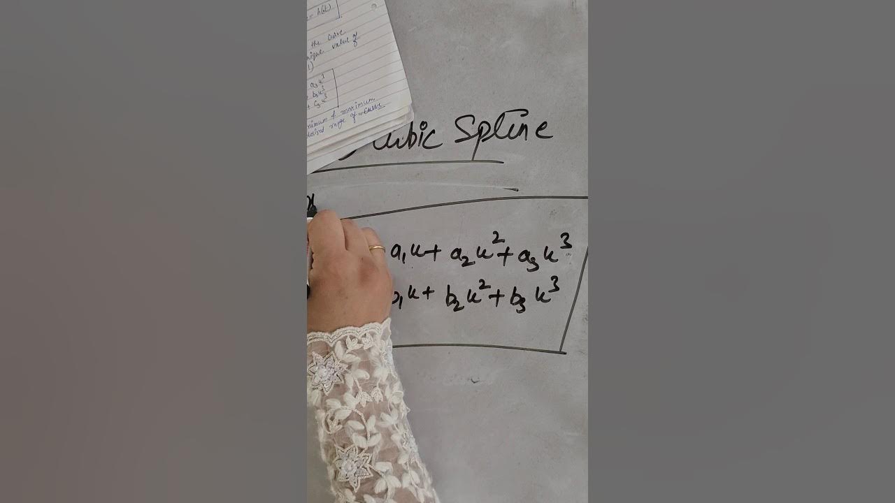 Spline Representation (Computer Graphics ) - YouTube