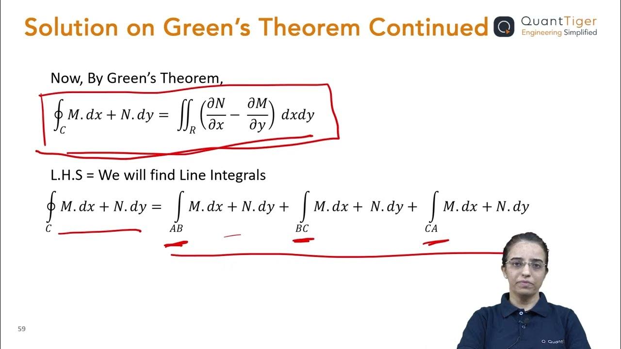Green's Theorem | Vector Calculus - YouTube