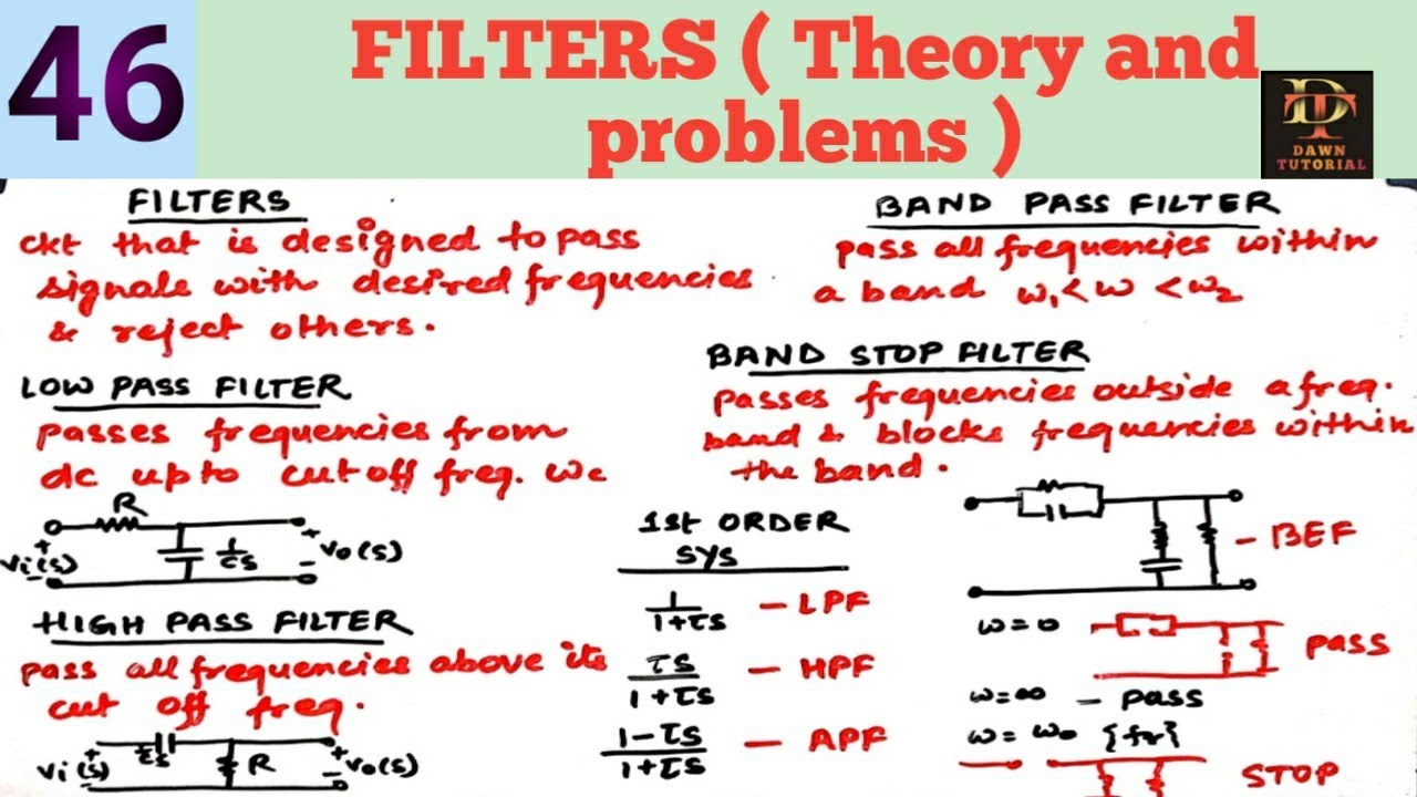 low pass filter | high pass filter | band pass filter | band stop or ...