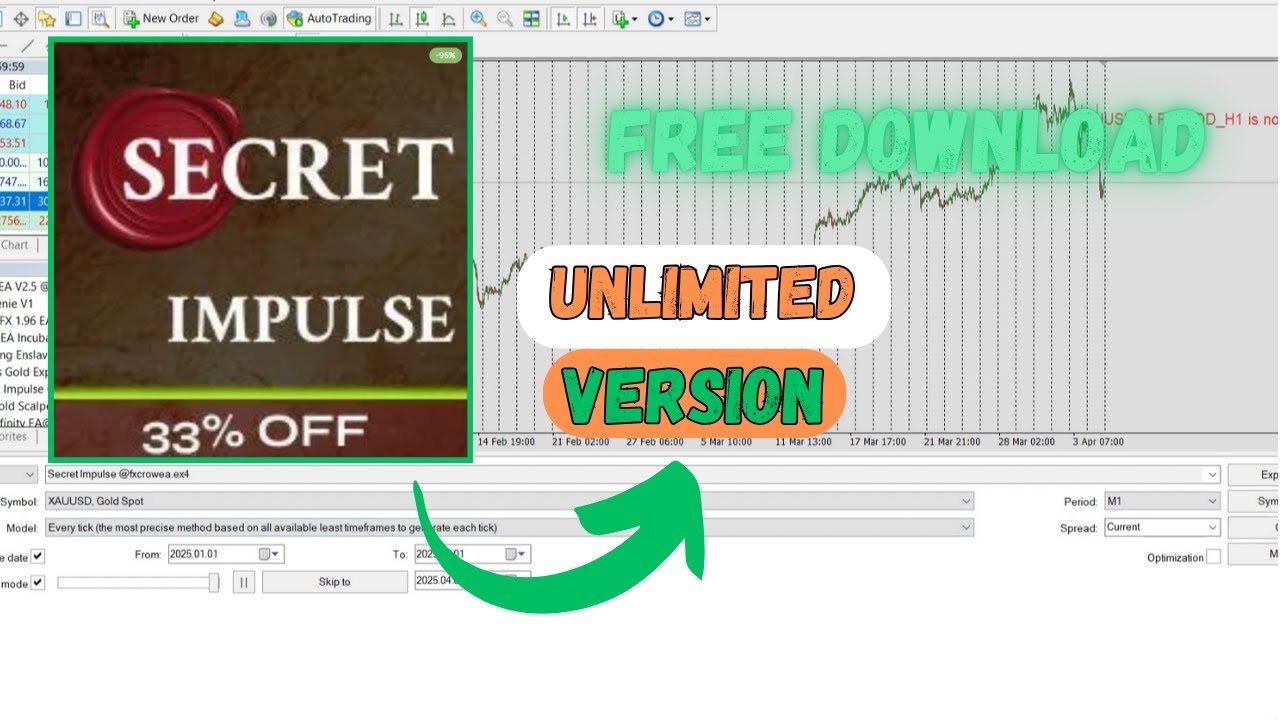 Secret Impulse v1.12 MT4 EA | No DLL | High-Accuracy Forex Robot Free - YouTube