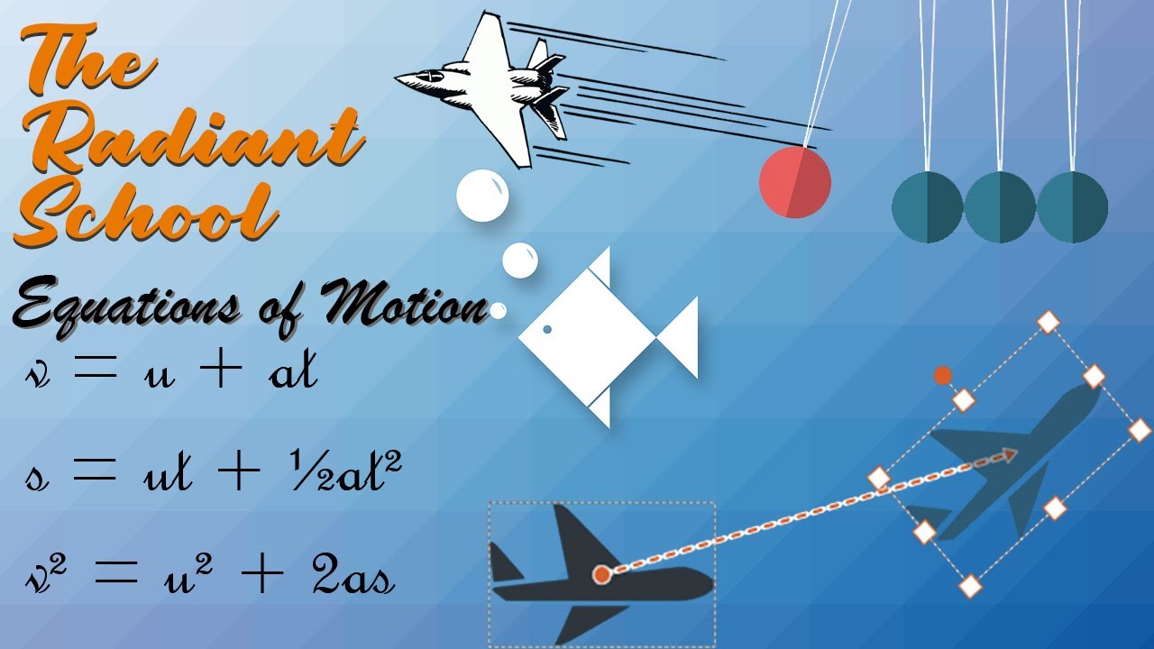 Class 9 Motion Part 5 YouTube class-9-motion-part-5-youtube
