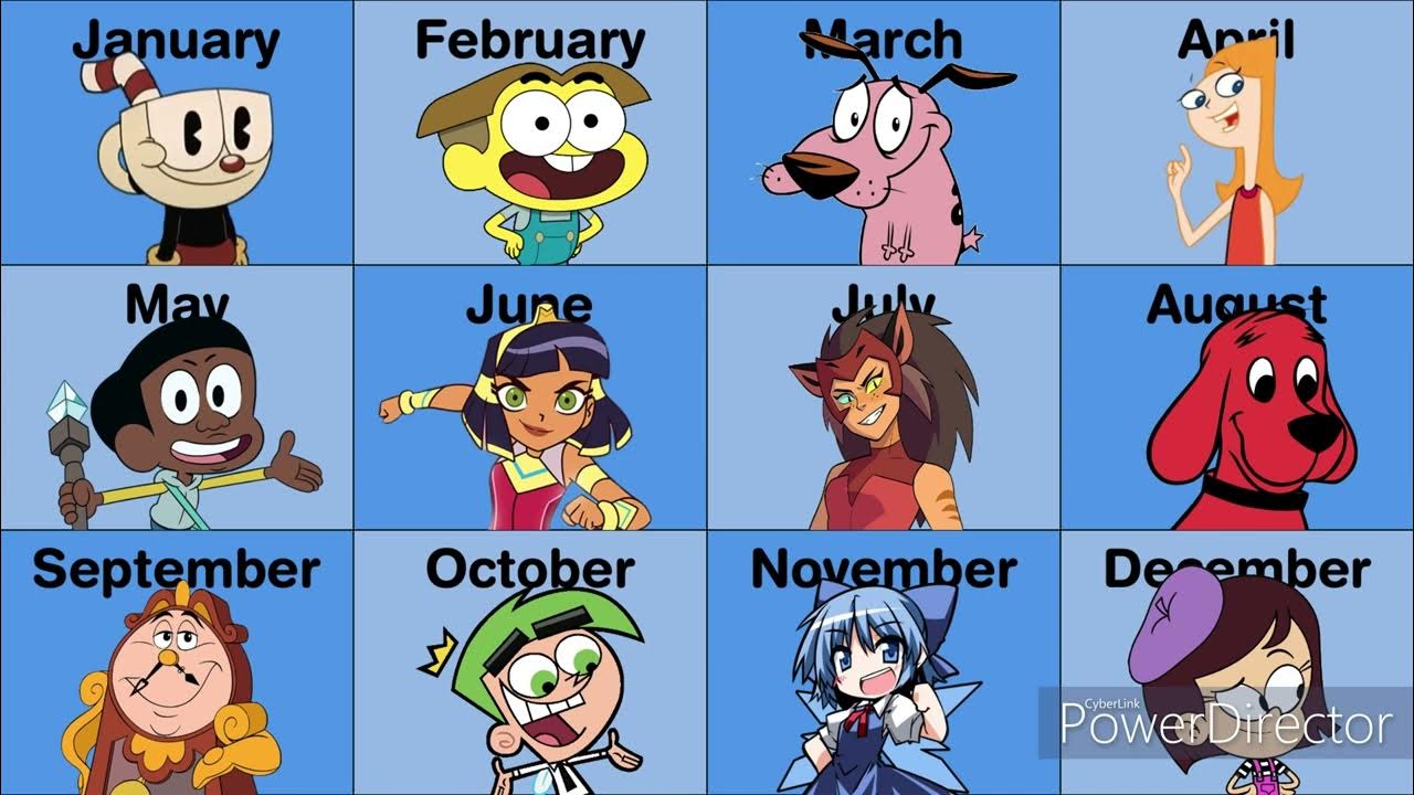 Which Character That Starts With C Are You Based On Your Birth Month which-character-that-starts-with-c-are-you-based-on-your-birth-month