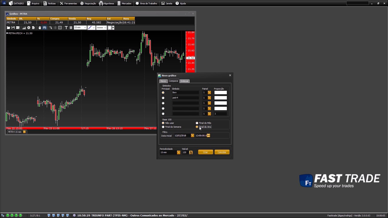 Fast Trade - Como abrir gráfico na plataforma - YouTube