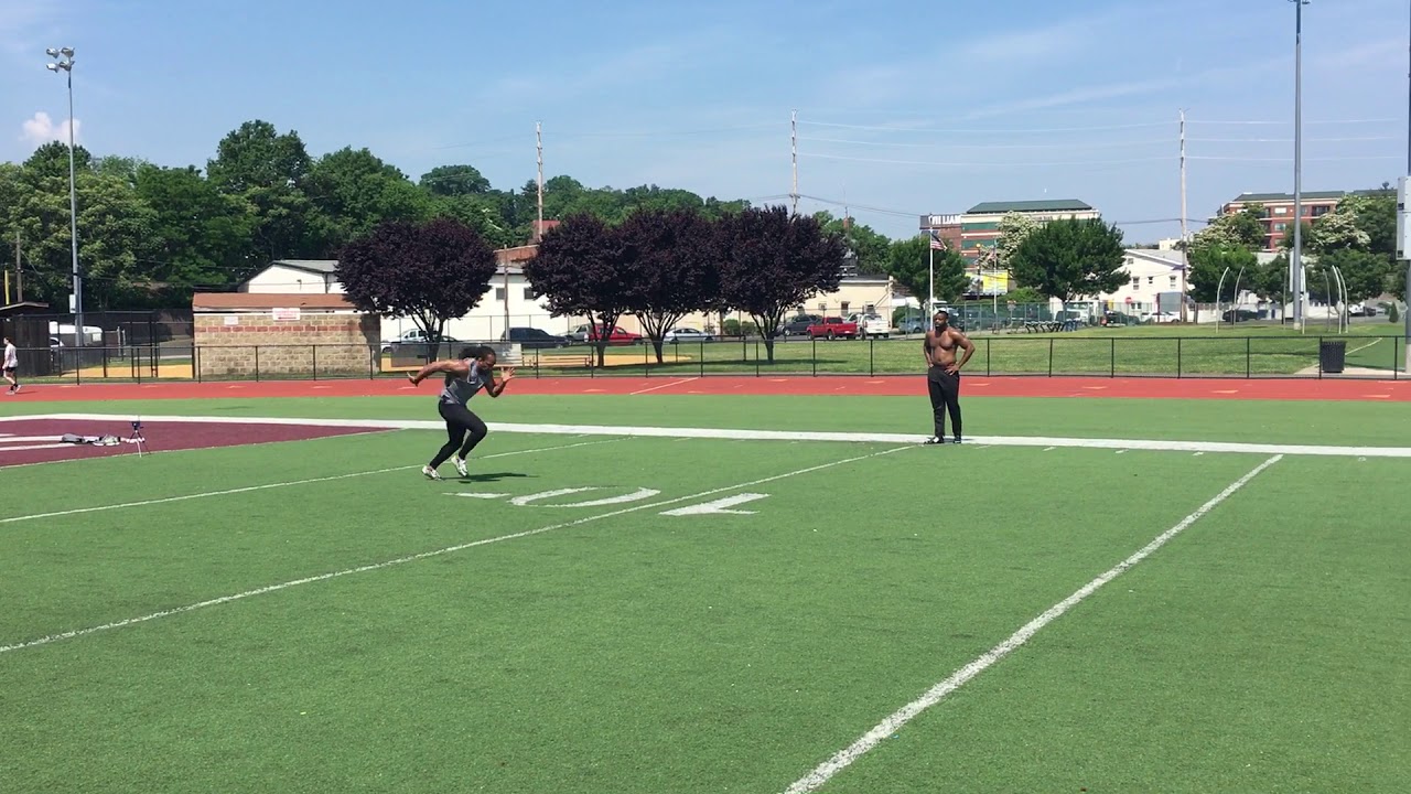 2-Point Start Sprint - YouTube