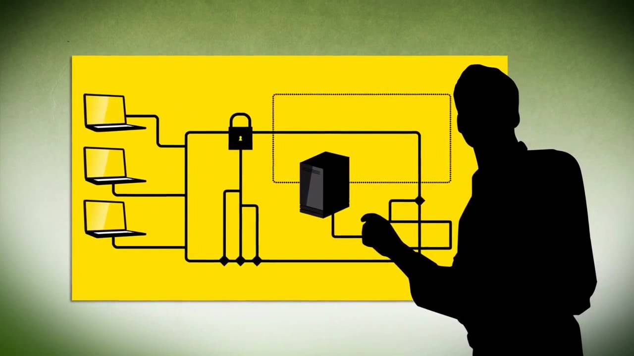 What Is Business Information System YouTube what-is-business-information-system-youtube