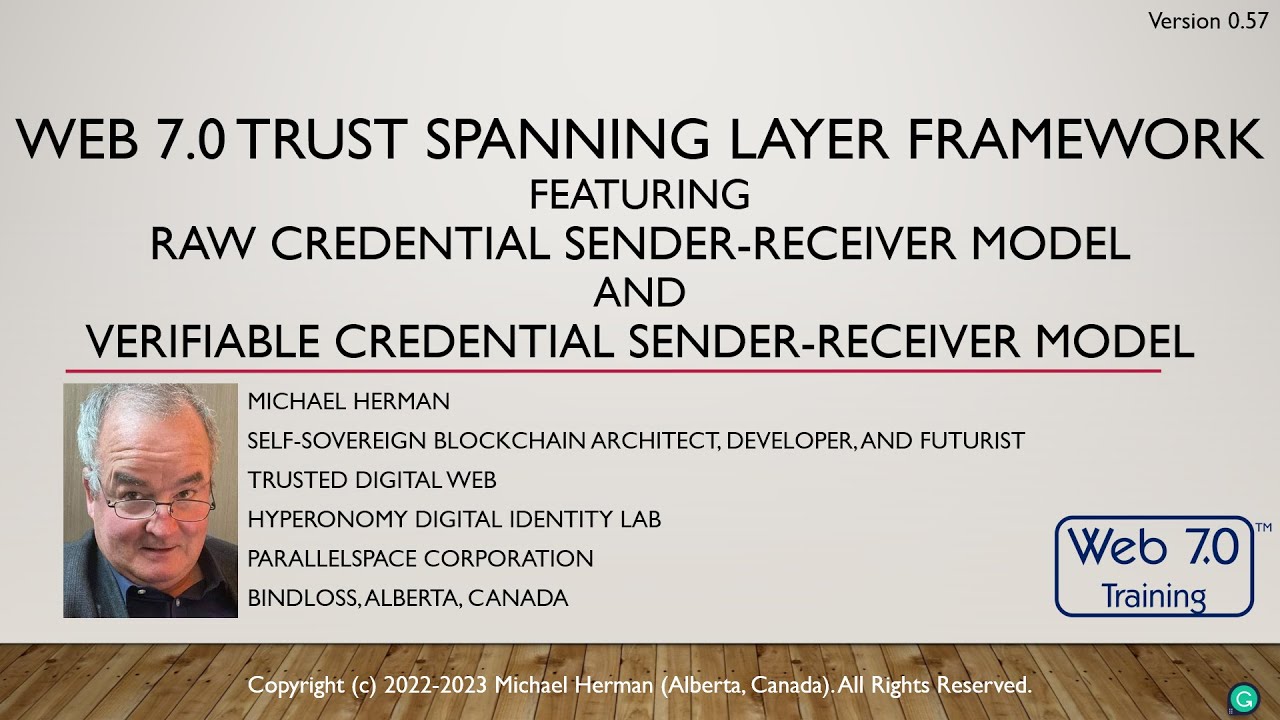 Web 7.0 Trust Spanning Layer Framework 0.57 - YouTube