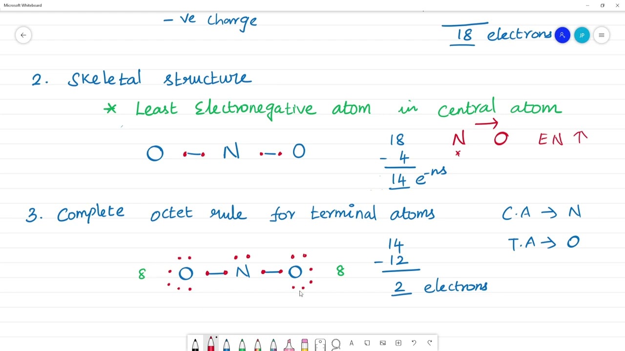Nitrite Ion Lewis Structure