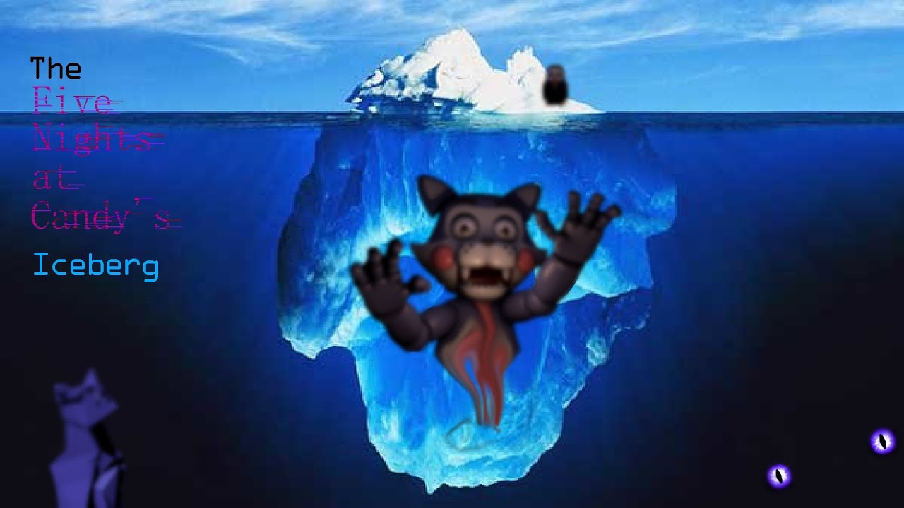 A Deep Dive into the Five Nights At Candy's Iceberg: With Your Host ...