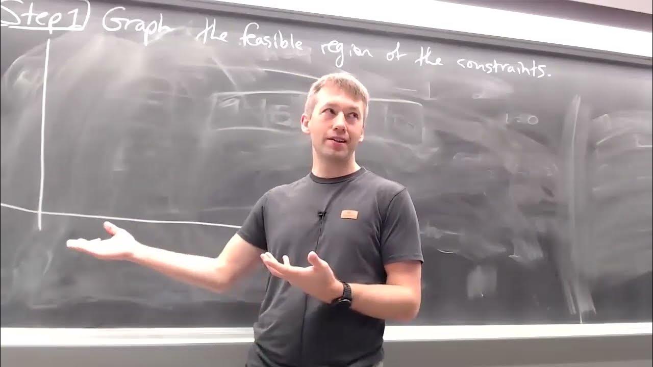 Fundamental Theorem of Linear Programming (continued), Linear ...