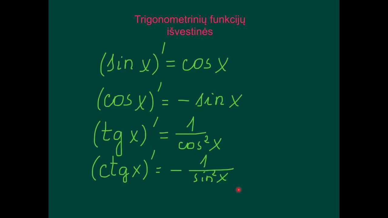 Elementariųjų funkcijų išvestinės - YouTube