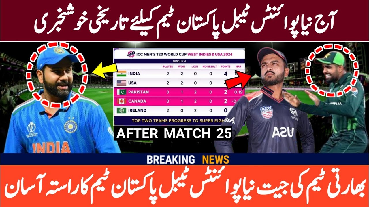 Big Good News For Pak Team | Ind Beat Usa After Match Points Table ...