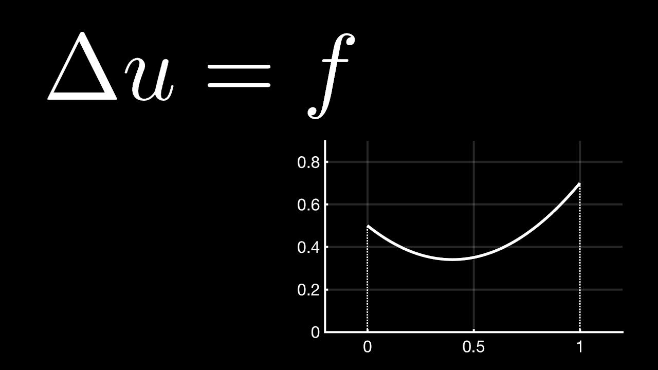 Solving Poissons Equation In 1d Youtube