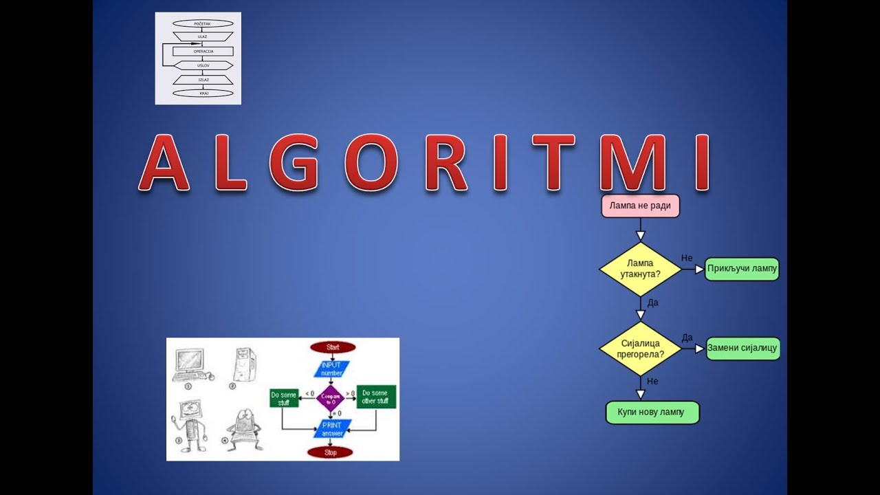 Algoritmi tutorijal 1.deo - Linijski algoritmi - Uvod + rešeni zadaci ...