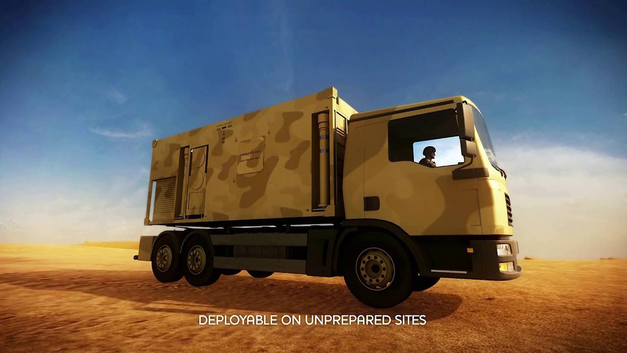 KRONOS Land - YouTube