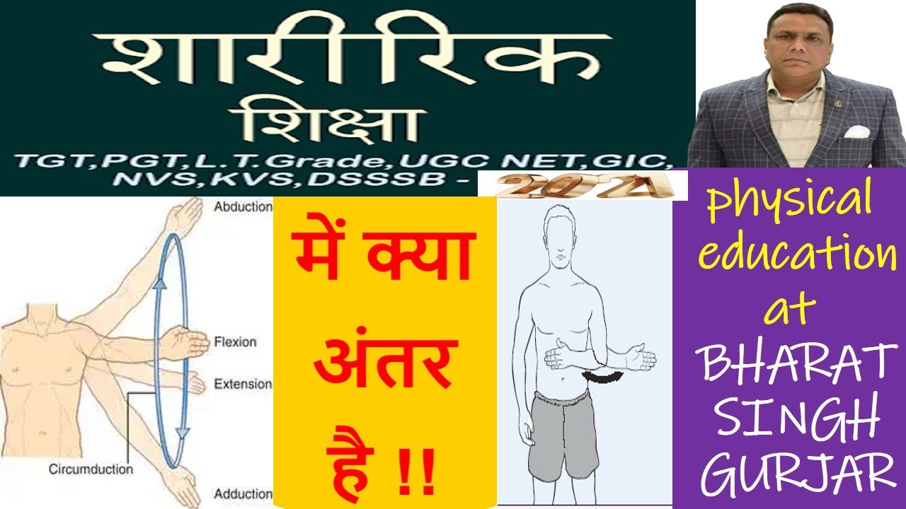 CIRCUMDUCTION VS ROTATION DIFFRENCE@ PHYSICAL EDUCATION SHARIRIK ...
