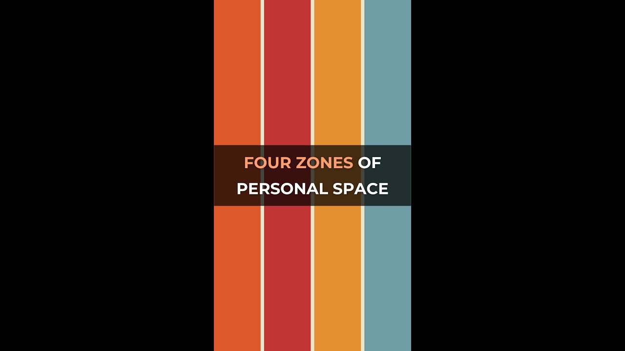 Four Zones of Personal Space - Nonverbal Communication - YouTube