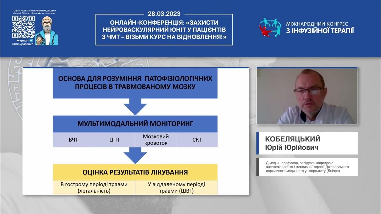 Хронологія розвитку черепно-мозкової травми. Практичні поради лікаря ...