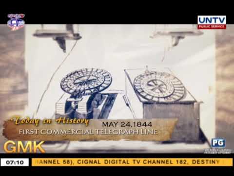 First telegraphic message sent from Washington to Baltimore| Today in ...