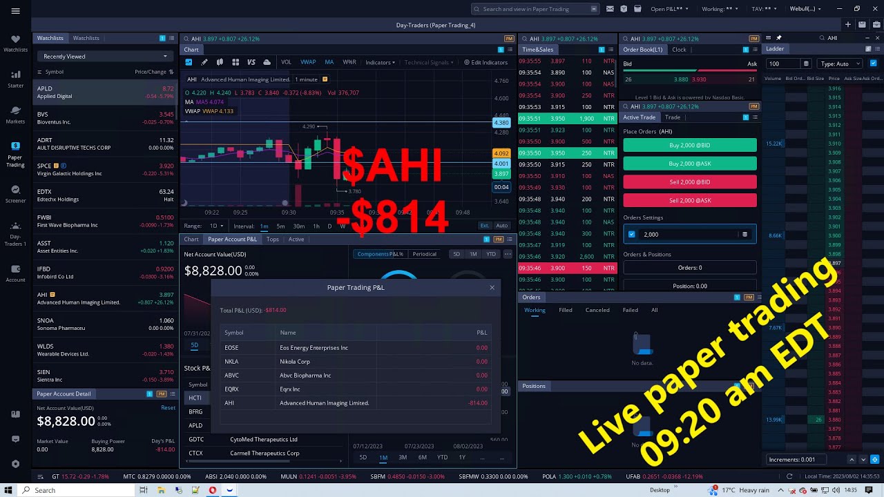 Webull | Day Trading | Paper Trading With Webull | 02 August 2023 | RED ...