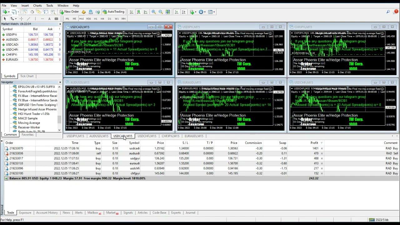 Best Forex Trading Robot 2024 🔥 FREE 5 DAY TRIAL 🔥 AUDUSD, NZDUSD ...
