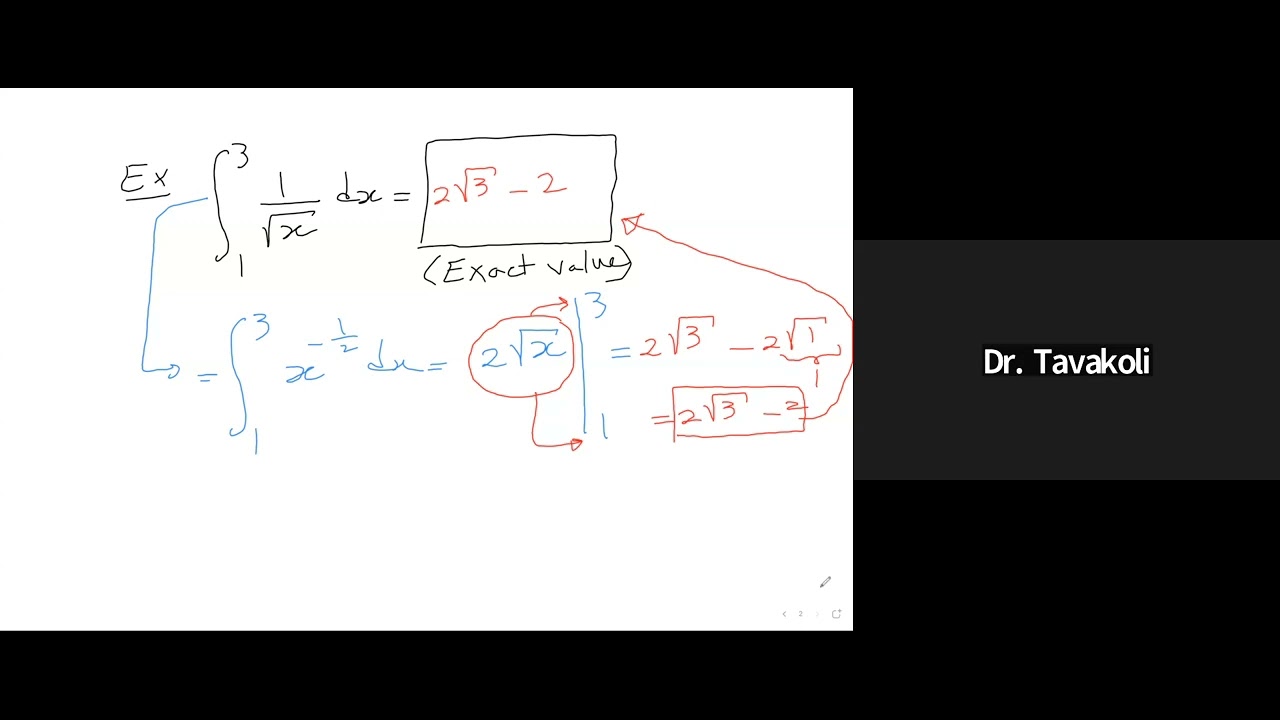 A Brief Review of Calculus I (part 2) - YouTube