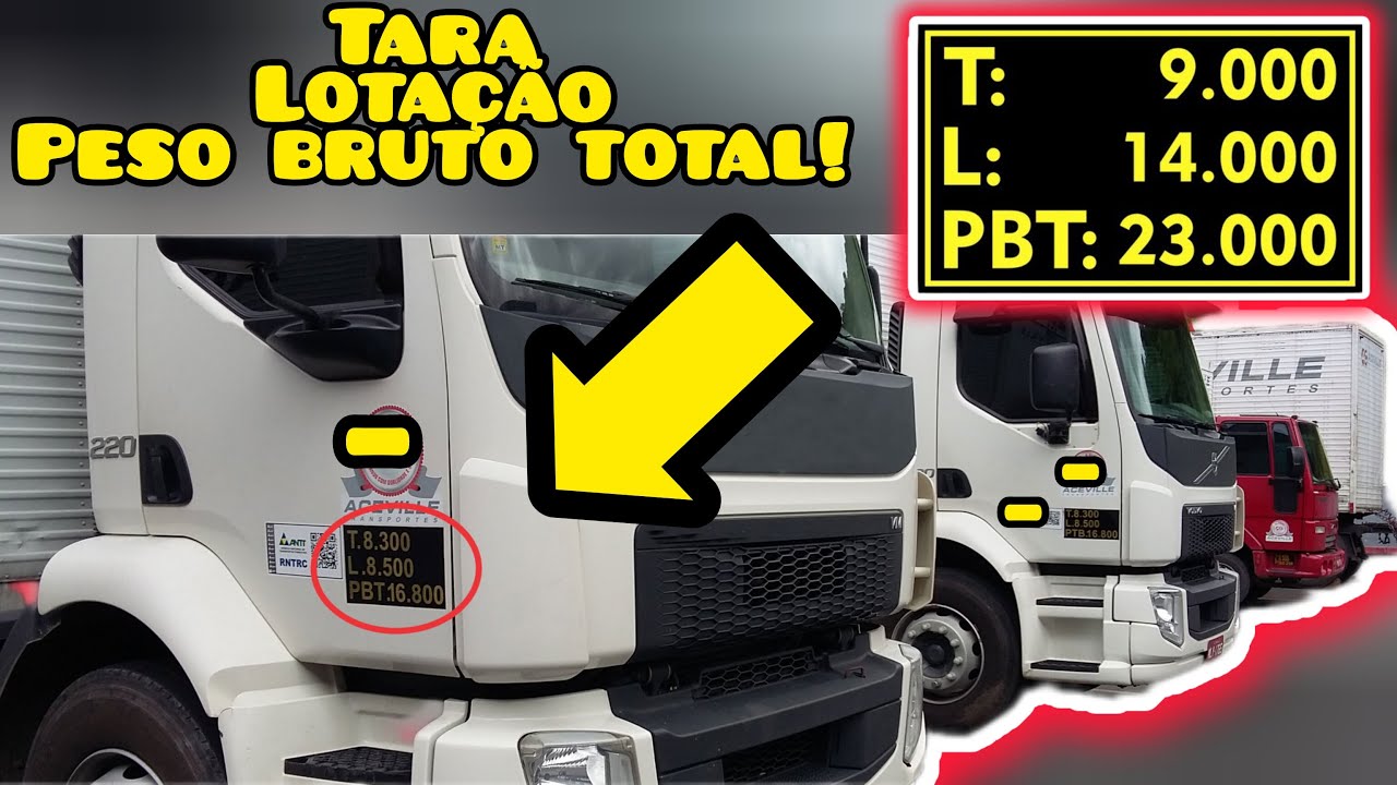 Tara, Lotação e Peso Bruto Total | T, L e PBT | - YouTube