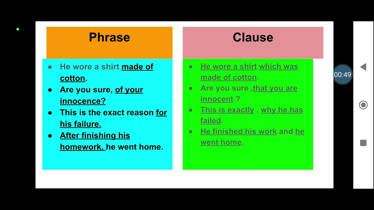 Phrases and clauses - YouTube