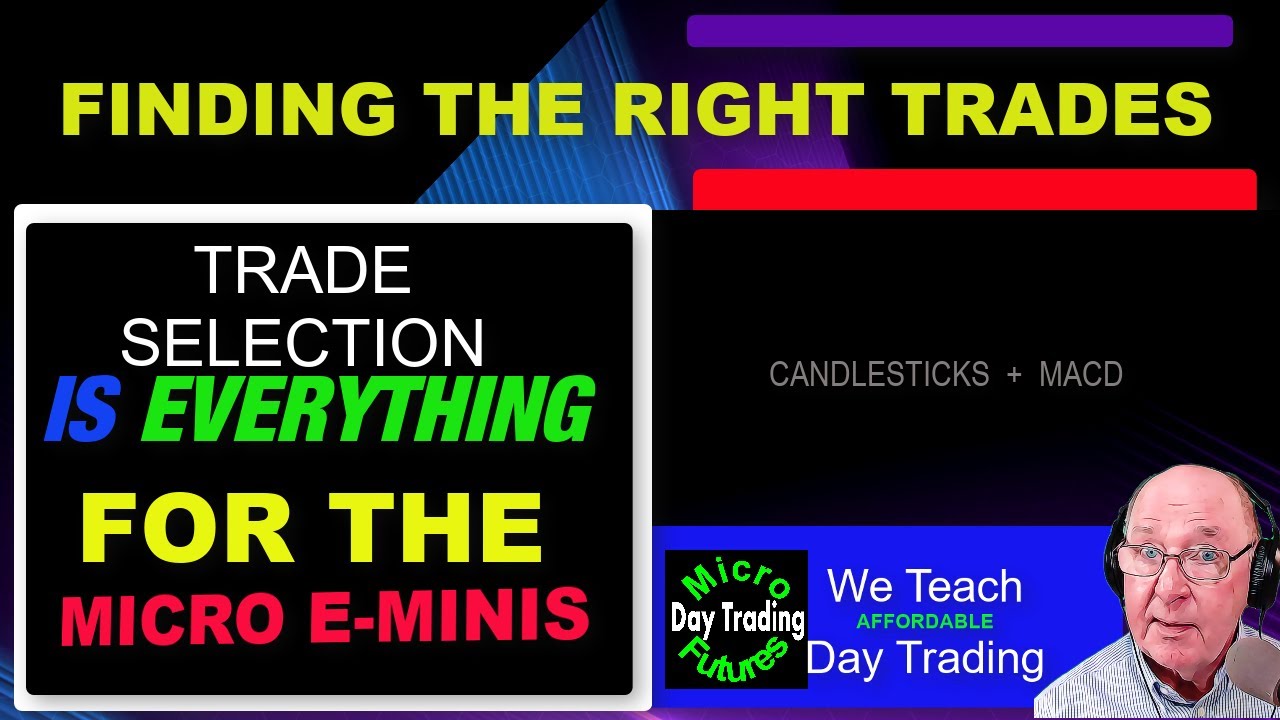 Avoid Costly Mistakes: Mastering Micro E-mini Day Trading - YouTube