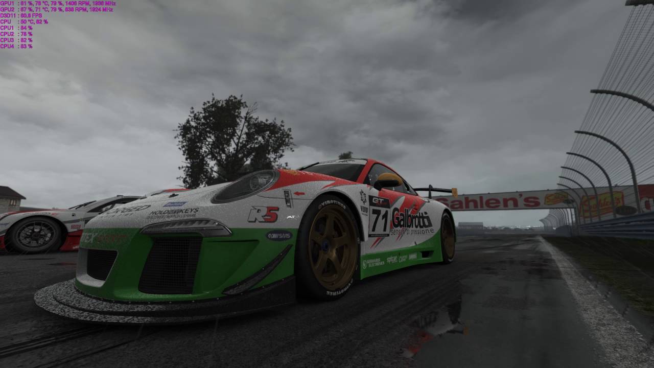 PC, TF/RAC 75 UHD, Gt3 Ruf - YouTube