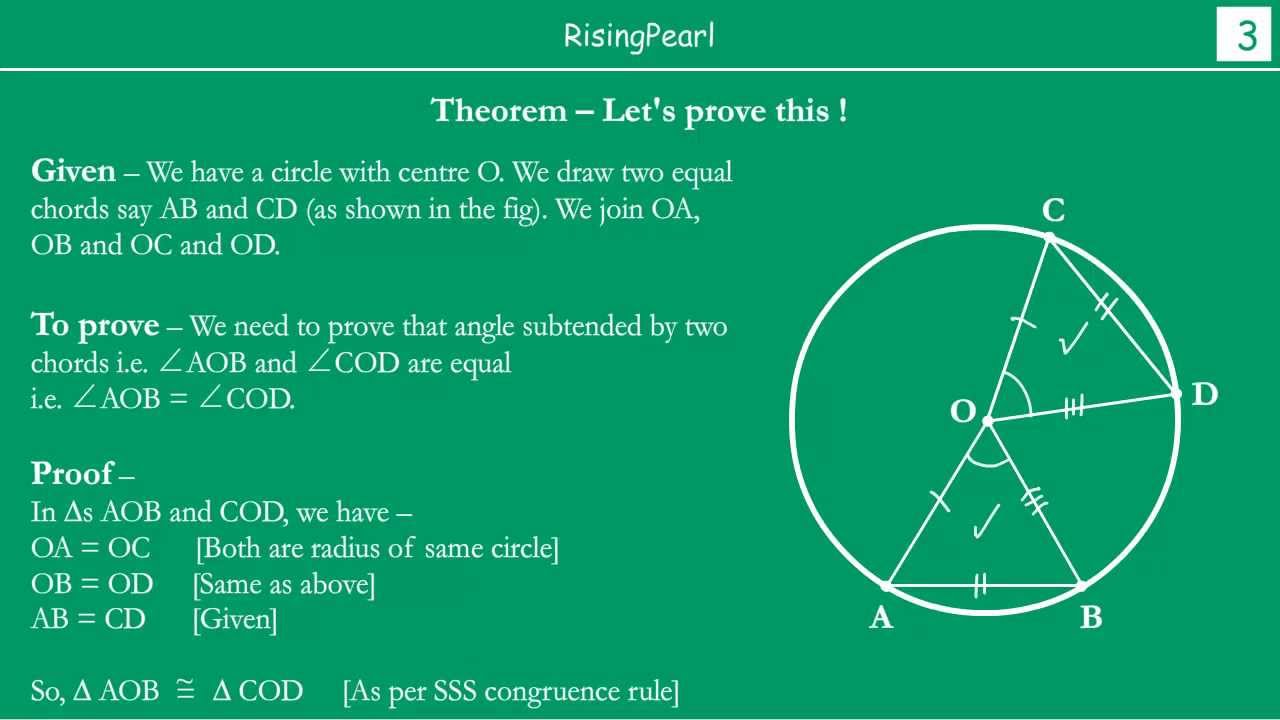 Equal Chords Subtend Equal Angles At The Center Of A Circle Theorem