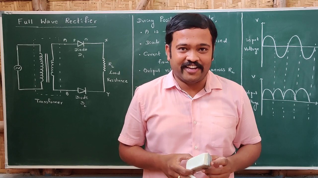 Class 12 | Physics | Semiconductor - Part 5 | Diode as Rectifier - YouTube