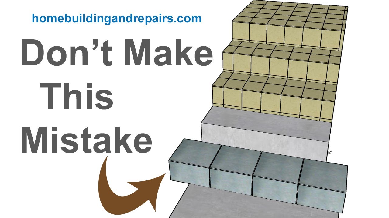 Floor Tile Layout Tips For Installation on Stairways - Saving You Time ...