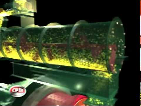 CPM Pellet Mill Animation - YouTube