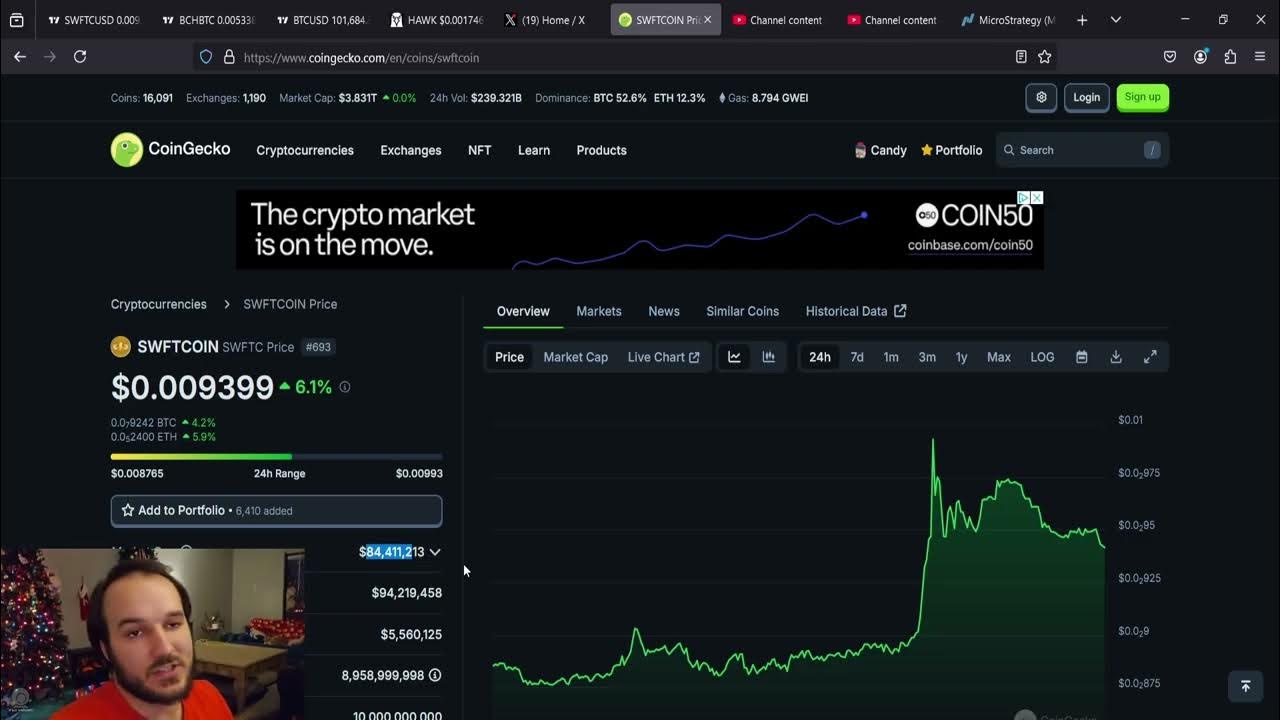 SWFTC Swiftcoin Ready To Break Out!!!! - YouTube